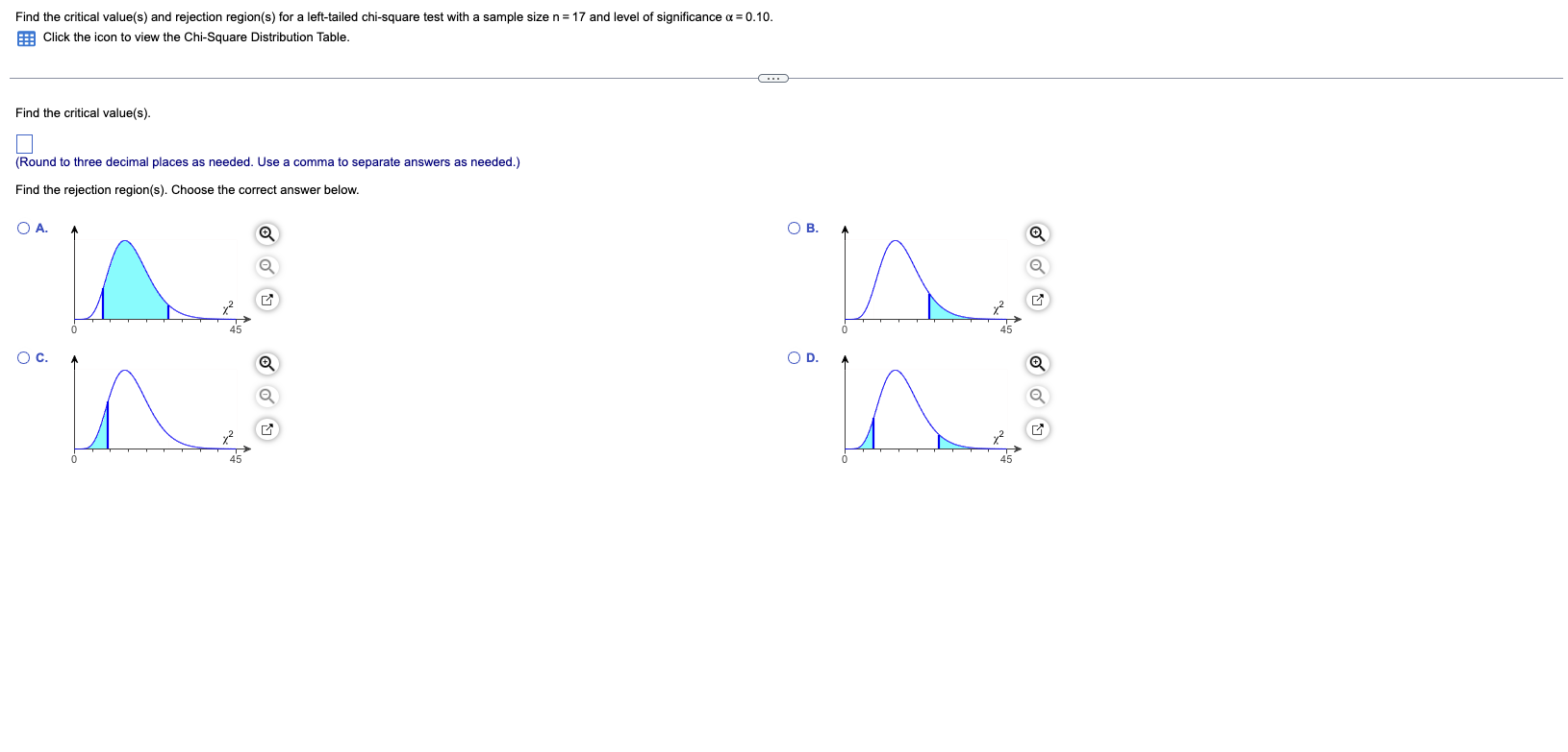 Solved Find the critical value(s) and rejection region(s) | Chegg.com