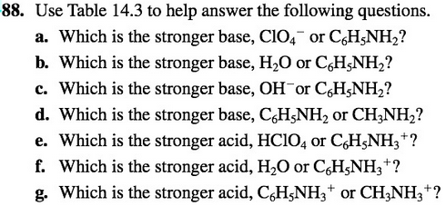 Solved TABLE 14.3 Values of Kb for Some Common Weak Bases | Chegg.com