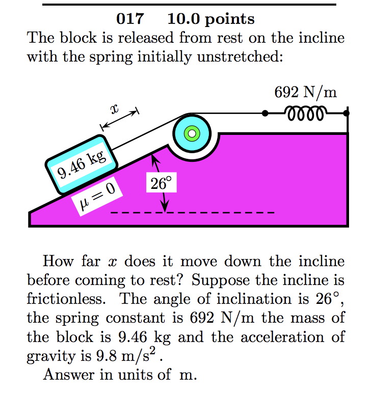 Solved 01710.0 points The block is released from rest on the | Chegg.com