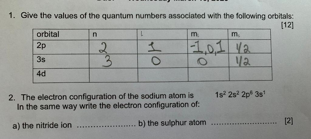 Solved 1. Give the values of the quantum numbers associated | Chegg.com