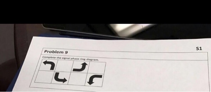 Solved Complete the signal phase ring diagram. | Chegg.com