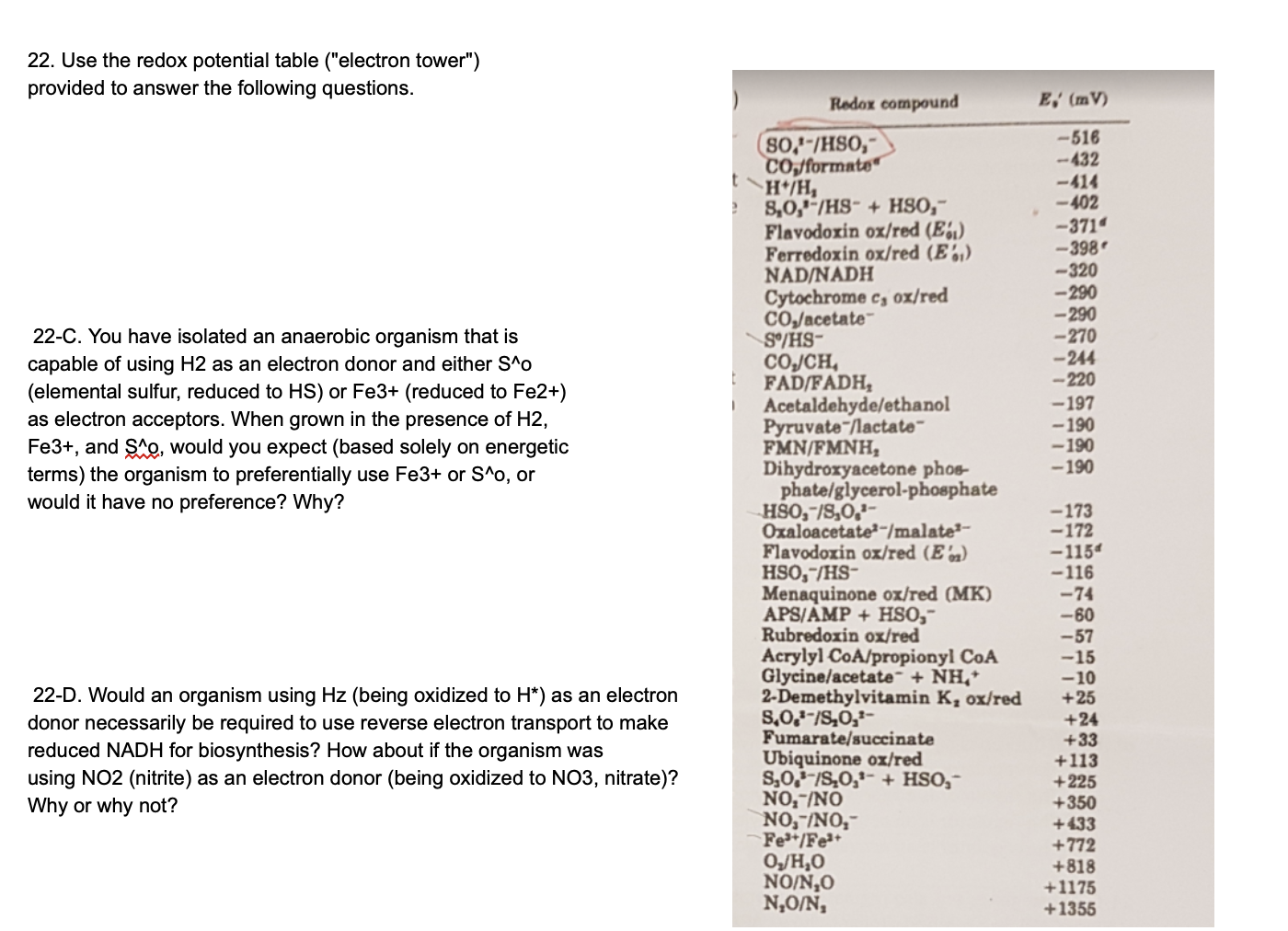 22. Use the redox potential table ("electron tower") | Chegg.com