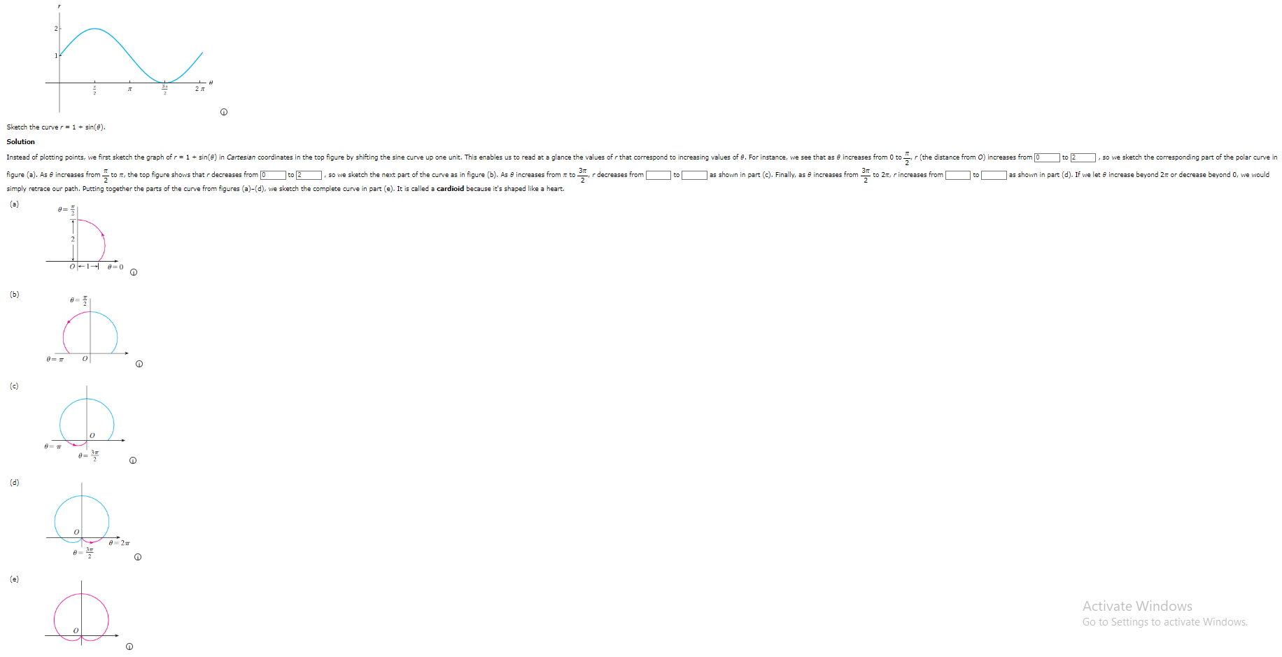 Sketch the curve r=1+sin(θ).Solutionsimply retrace | Chegg.com