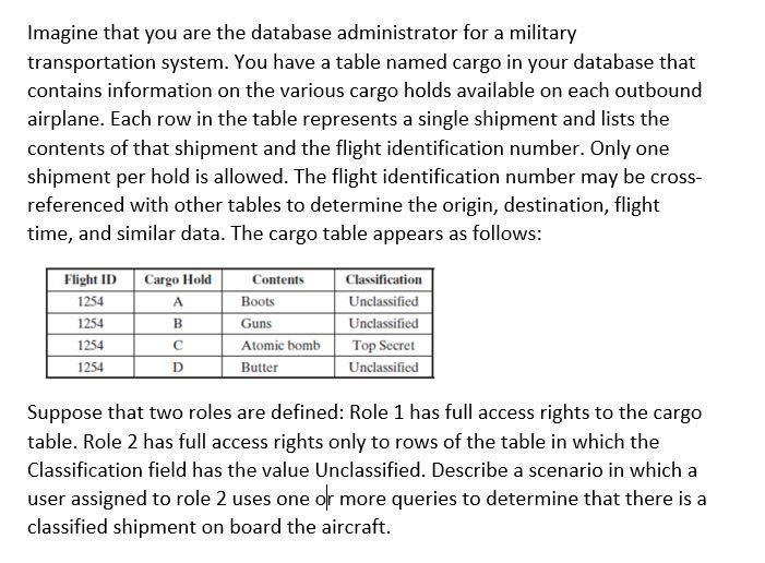 Solved Imagine that you are the database administrator for a | Chegg.com
