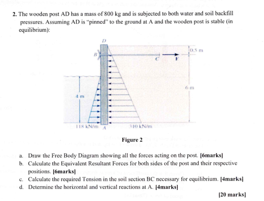 Solved a. ﻿Draw the Free Body Diagram showing all the forces | Chegg.com