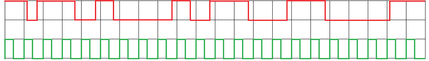 Solved (10) Suppose you’re hacking an I2C signal and we see | Chegg.com