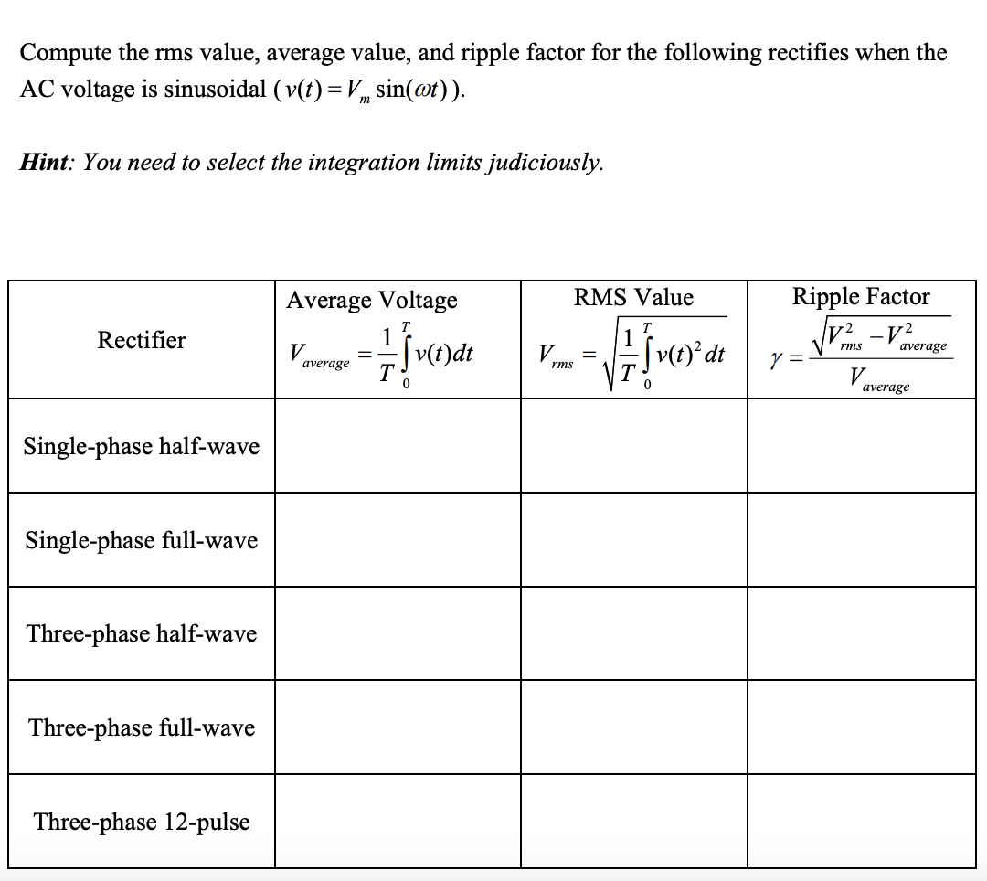 Solved Compute the rms value, average value, and ripple | Chegg.com