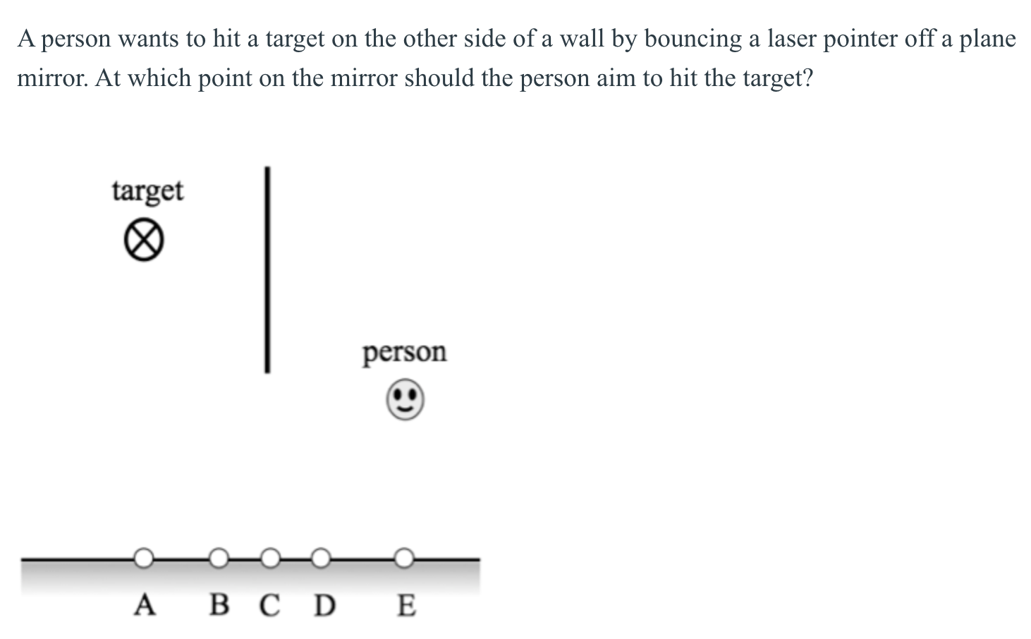 Solved A person wants to hit a target on the other side of a | Chegg.com