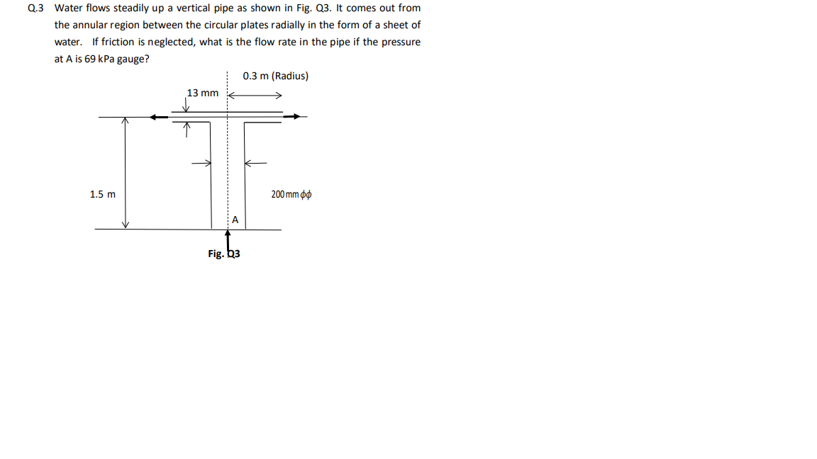 Solved Q.3 Water flows steadily up a vertical pipe as shown | Chegg.com