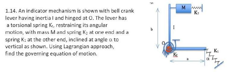 Solved 21 K2 I b 1.14. An indicator mechanism is shown with | Chegg.com