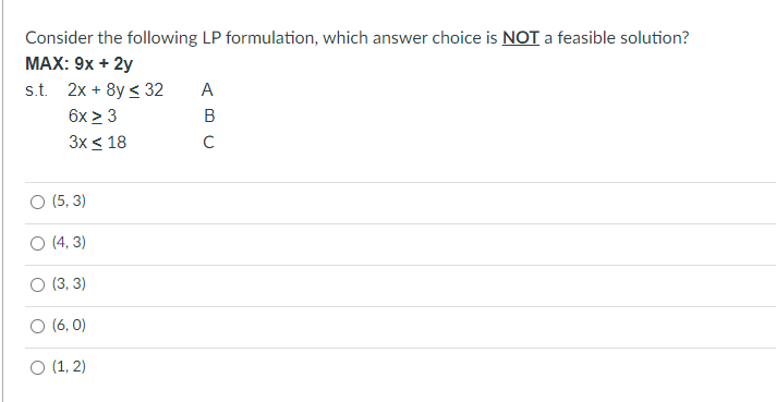 Solved Consider the following LP formulation, which answer | Chegg.com