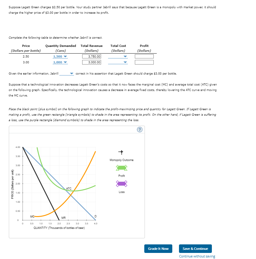 Solved Suppose Lagatt Green charges $2.50 per bottle. Your | Chegg.com
