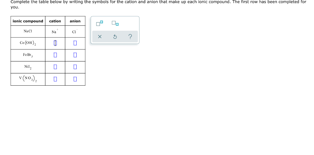 Solved Complete the table below by writing the symbols for | Chegg.com