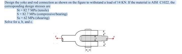 Solved Design the yoke and rod connection as shown on the | Chegg.com