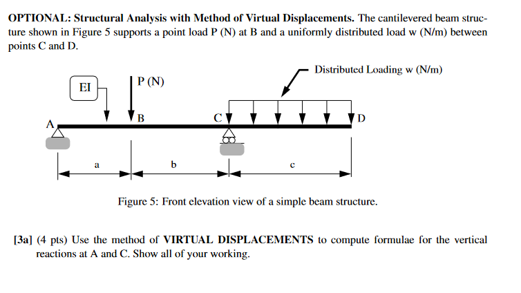 Solved Structural Analysis with Method of Virtual | Chegg.com