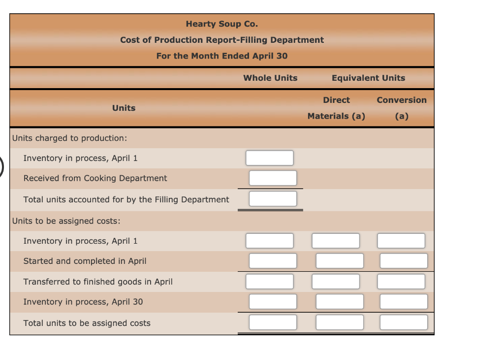 Work In Process Account Data For Two Months Cost Of Chegg work-in-process-account-data-for-two-months-cost-of-chegg