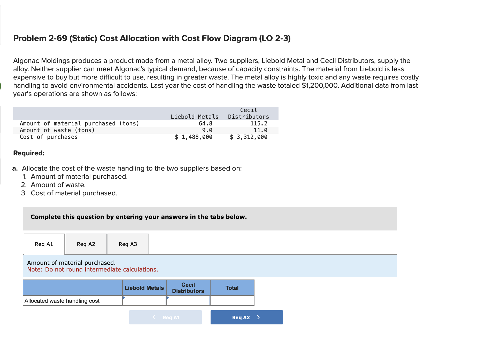 Solved Problem 2-69 (Static) Cost Allocation with Cost Flow | Chegg.com