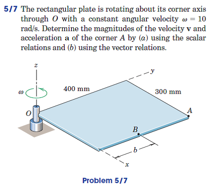 Solved 5/7 The rectangular plate is rotating about its | Chegg.com