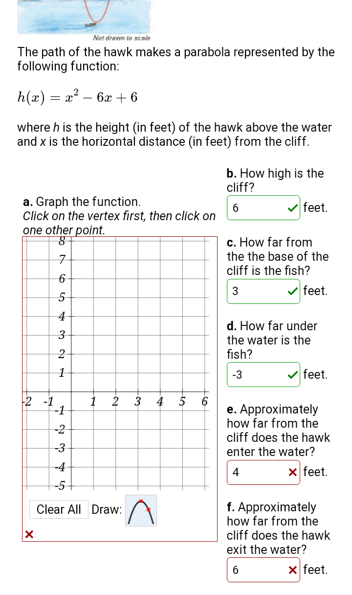 The path of the hawk makes a parabola represented by | Chegg.com