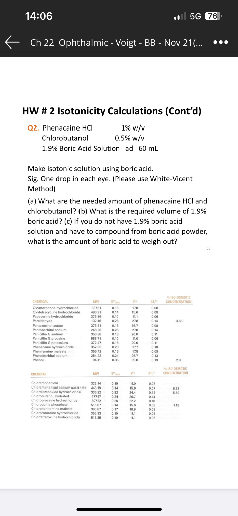 HW \# 2 Isotonicity Calculations (Cont'd) Q2. | Chegg.com