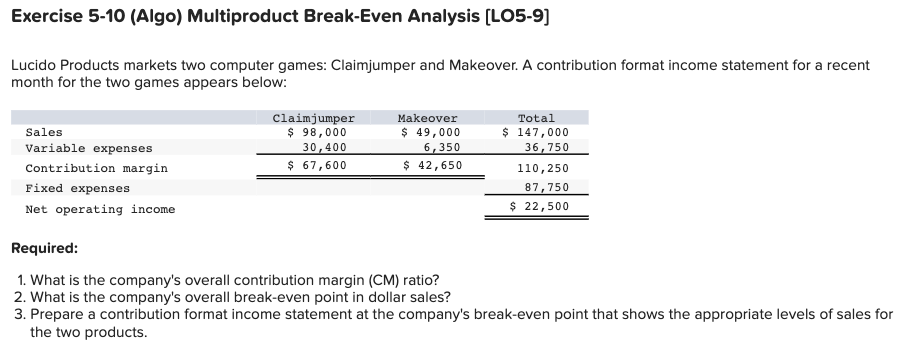 Solved Exercise 5-10 (Algo) Multiproduct Break-Even Analysis | Chegg.com