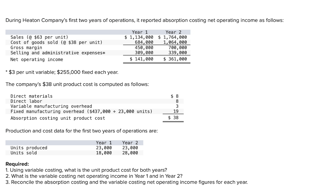 Solved Required: 1. Using variable costing, what is the unit | Chegg.com