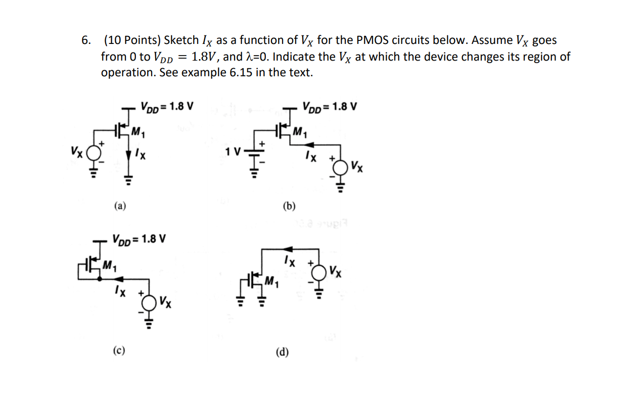 Solved 6. (10 Points) Sketch Ix as a function of Vx for the | Chegg.com