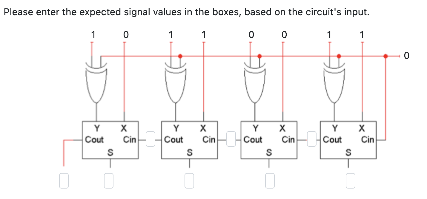 Solved Please enter the expected signal values in the boxes, | Chegg.com