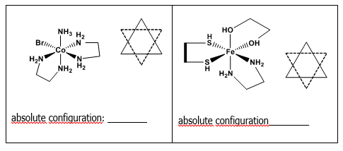 Solved Assign the absolute configuration (Δ or Λ) to the | Chegg.com