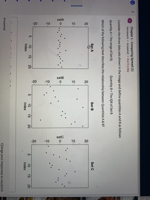 Solved Chapter 1 - Comparing Spread (1) Homework. Answered. | Chegg.com