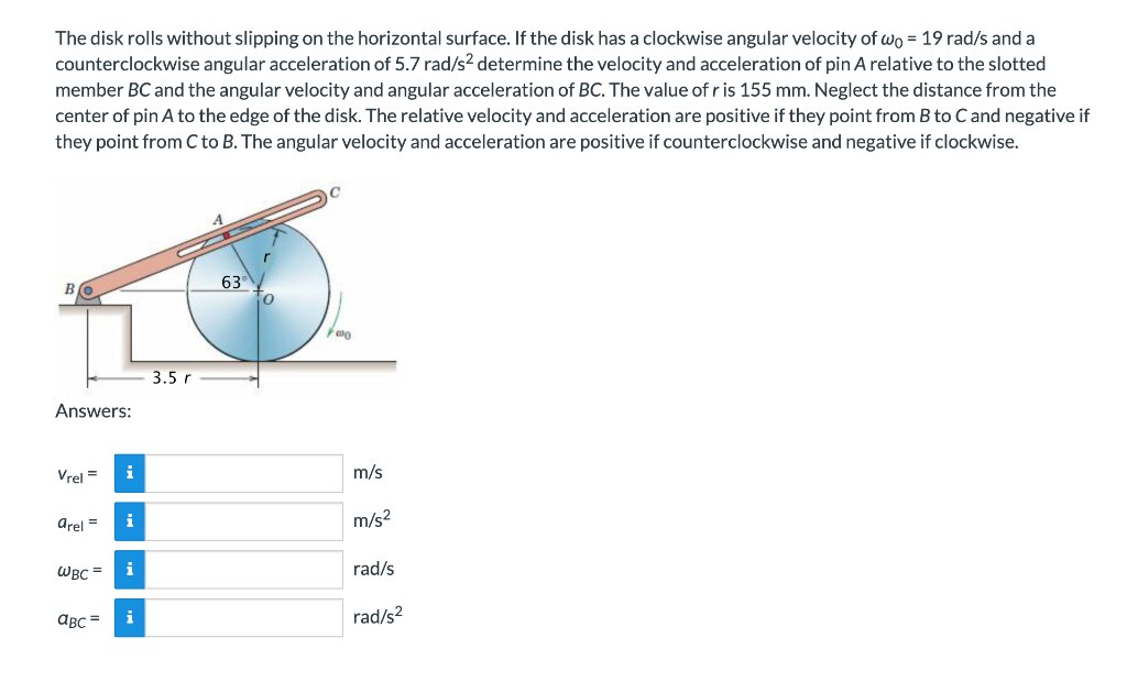 Solved The disk rolls without slipping on the horizontal | Chegg.com