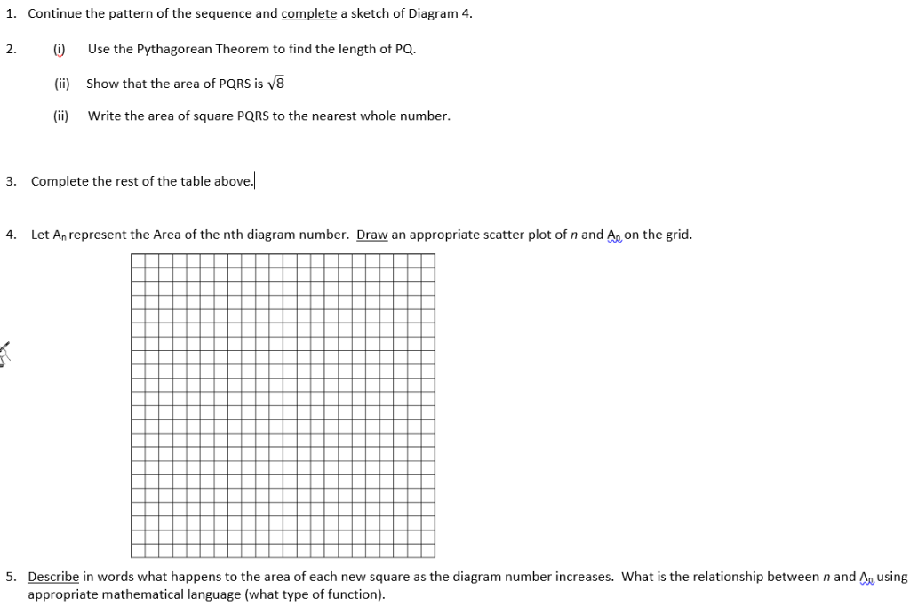 Solved Diagram 1 Diagram 2 Diagram 3 Diagram 4 A A B A B W. | Chegg.com