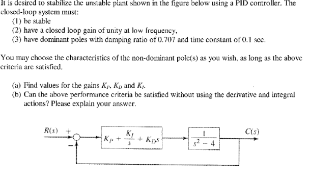 It is desired to stabilize the unstable plant shown | Chegg.com