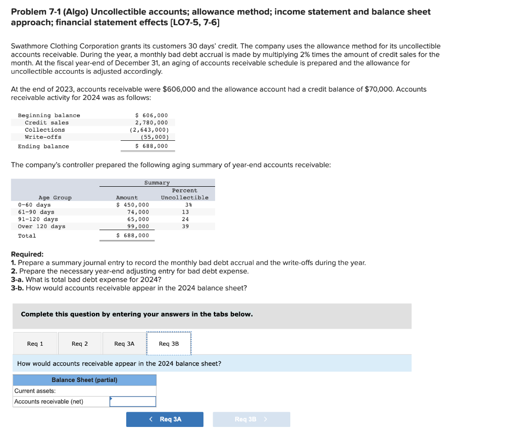 Solved Problem 7-1 (Algo) Uncollectible accounts; allowance | Chegg.com