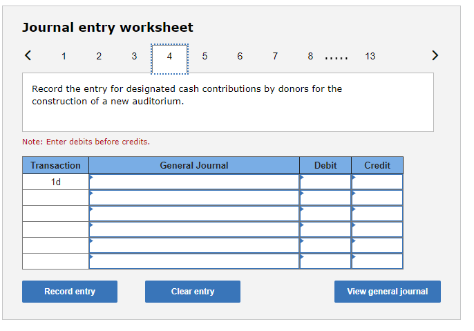 Solved Journal entry worksheet Record the entry for | Chegg.com