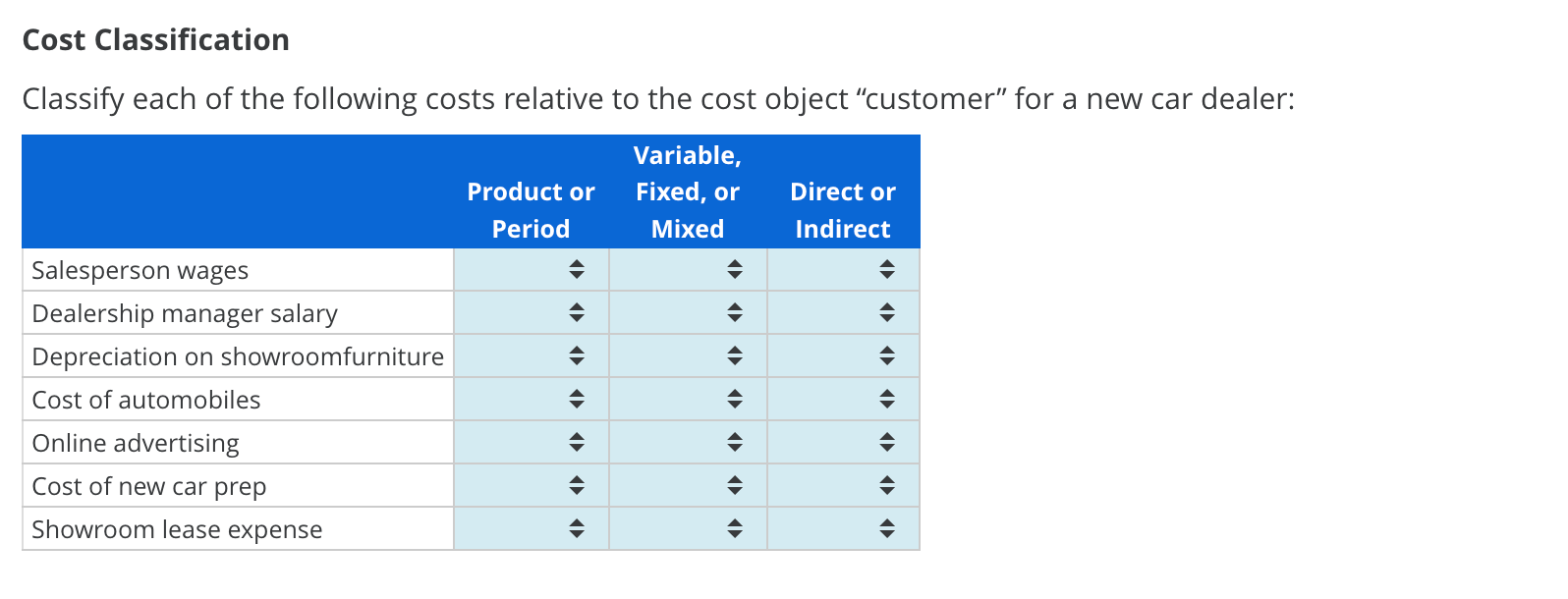 Solved Cost Classification Classify each of the following | Chegg.com