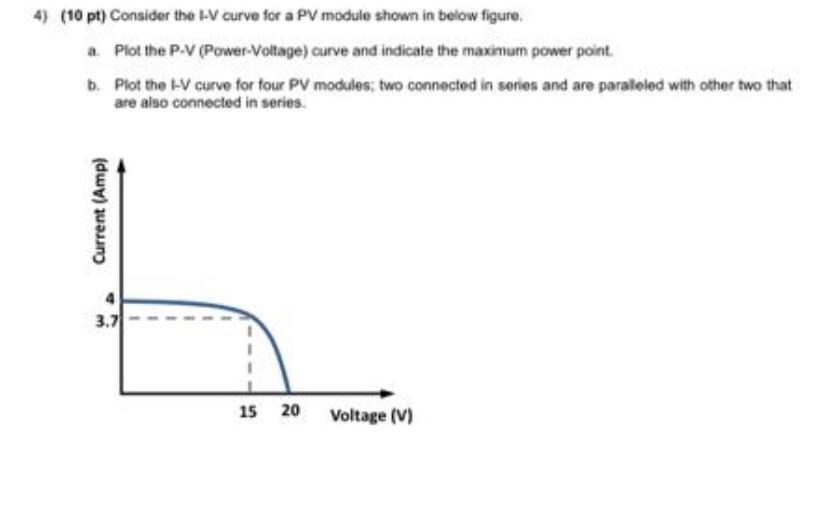 Solved 4) (10 pt) Consider the I-V curve for a PV module | Chegg.com
