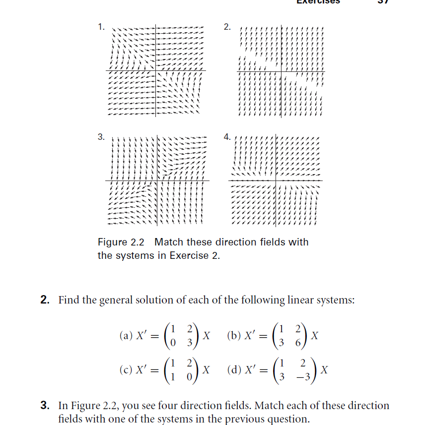 Solved 1. 3. Figure 2.2 Match these direction fields with | Chegg.com