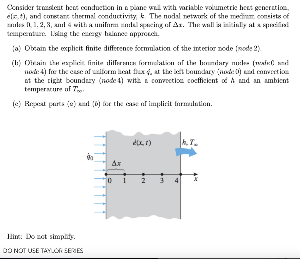 Solved Consider transient heat conduction in a plane wall | Chegg.com