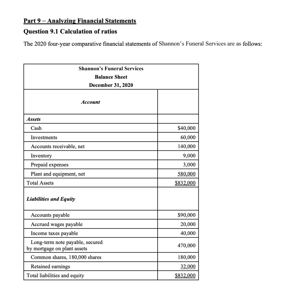 Solved Part 9 -Analyzing Financial Statements Question 9.1 | Chegg.com