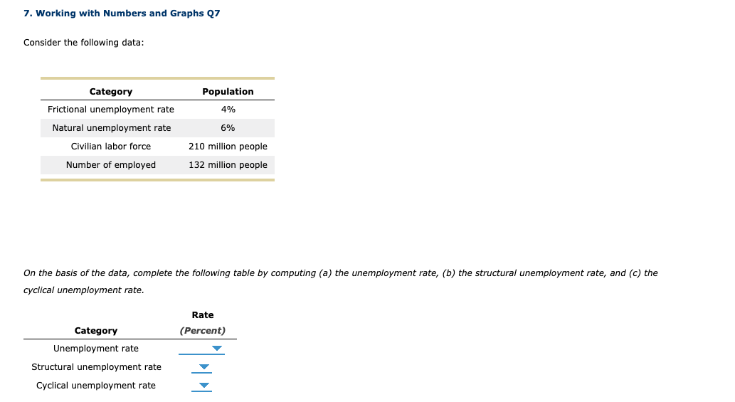 Solved 6. Working with Numbers and Graphs Q6 Consider the | Chegg.com