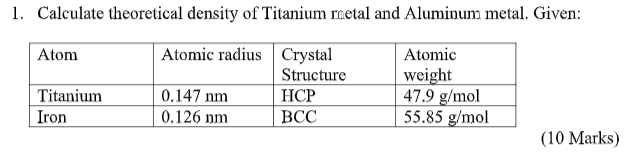 Solved 1. Calculate theoretical density of Titanium retal | Chegg.com