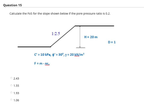 Solved Question 15 Calculate the Fos for the slope shown | Chegg.com