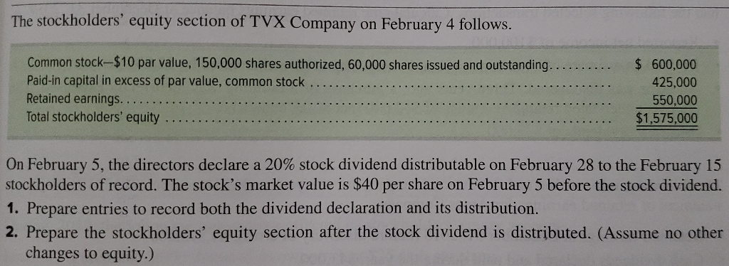 Solved The stockholders' equity section of TVX Company on | Chegg.com