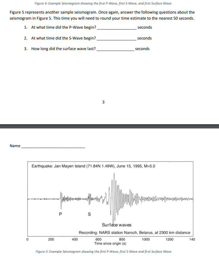 Solved Figure 4: Example Seismogram showing the first | Chegg.com
