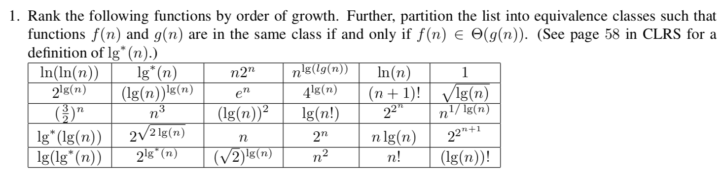 Solved 1. Rank the following functions by order of growth. | Chegg.com