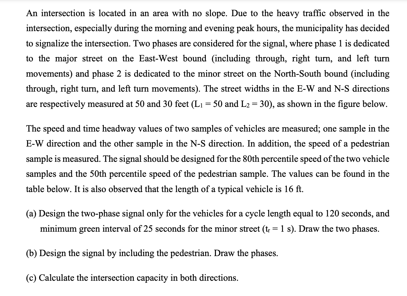 Solved Phase 1 Phase 2 | Chegg.com