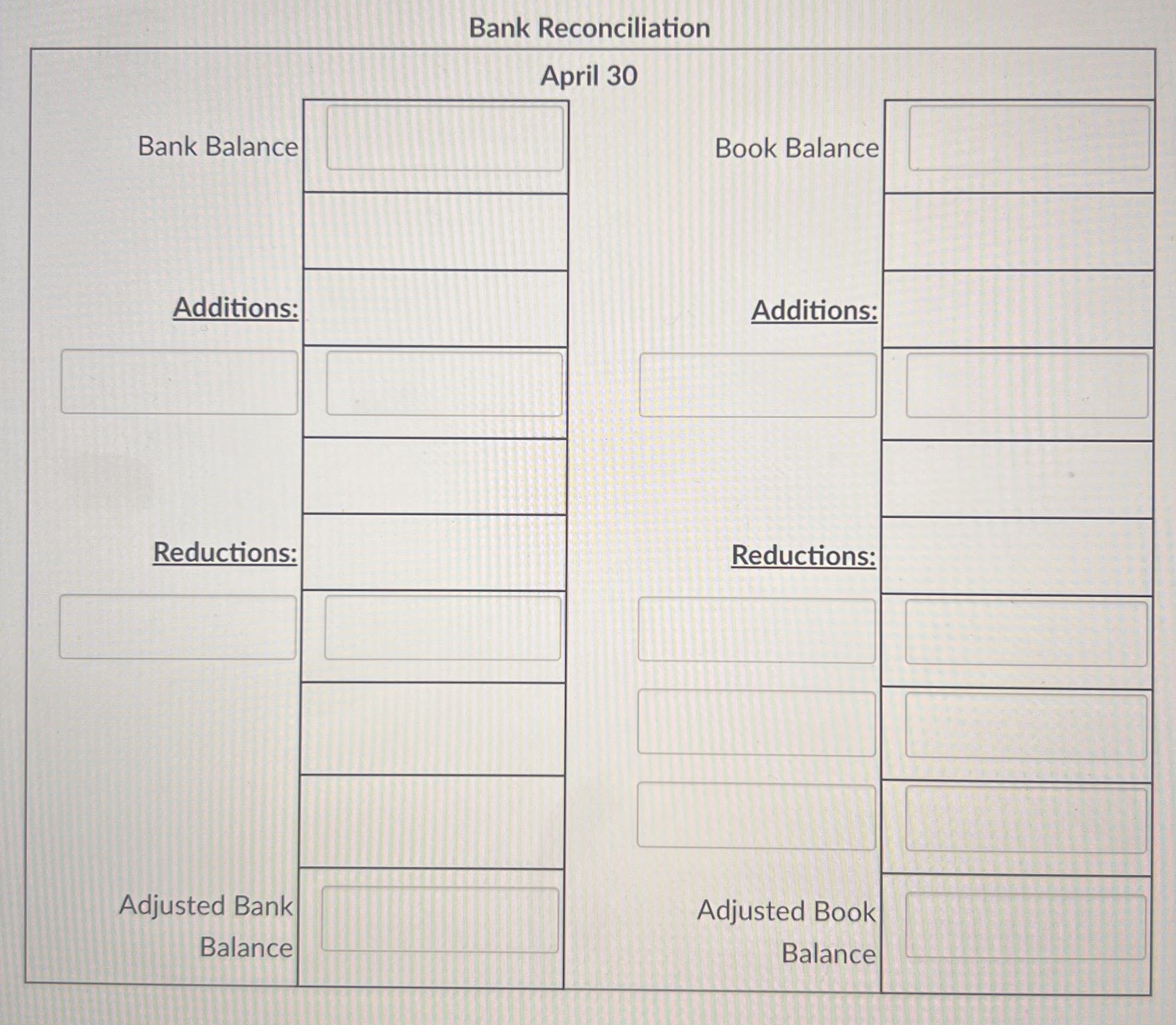 Solved Bank ReconciliationThe following information is | Chegg.com