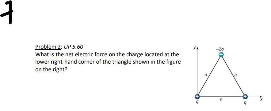 Solved Problem 2: UP 5.60 What is the net electric force on | Chegg.com