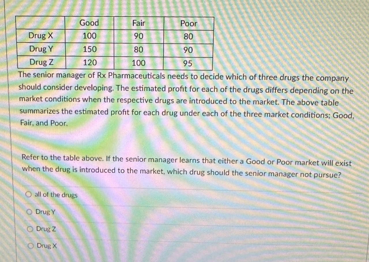 Solved If Gorgeous Sands Resort has a constant marginal cost | Chegg.com